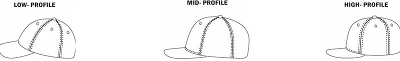 Low-profile vs Mid-profile vs High-profile Hats: Understanding the ...